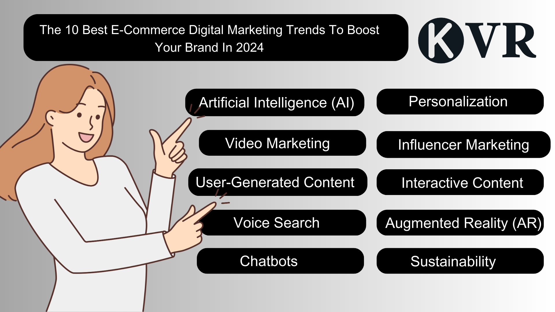 KVR The 10 Best E-Commerce Digital Marketing Trends To Boost Your Brand ...